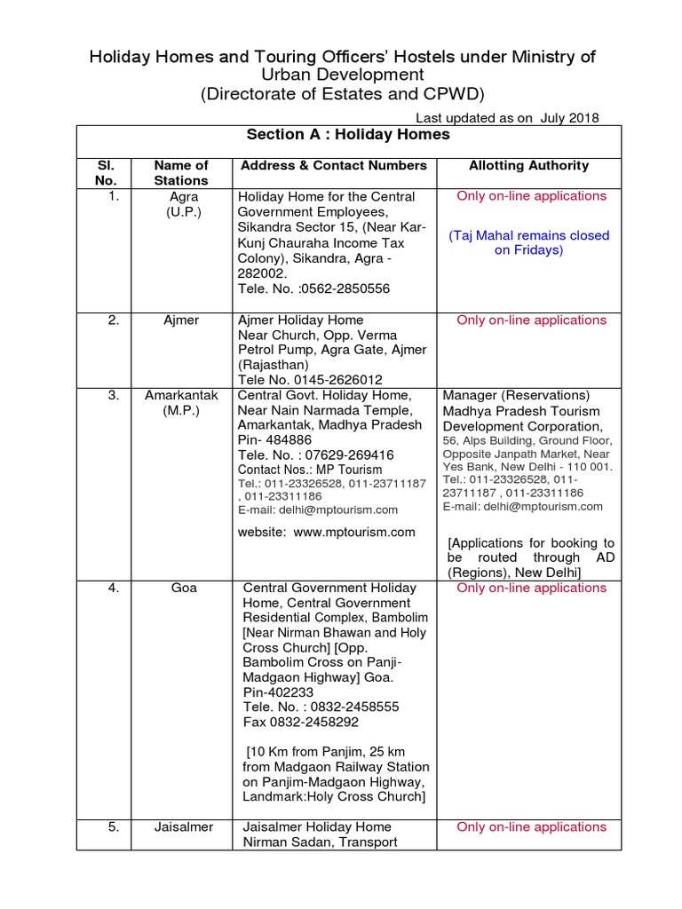 Complete List PDF | PDF | New Delhi