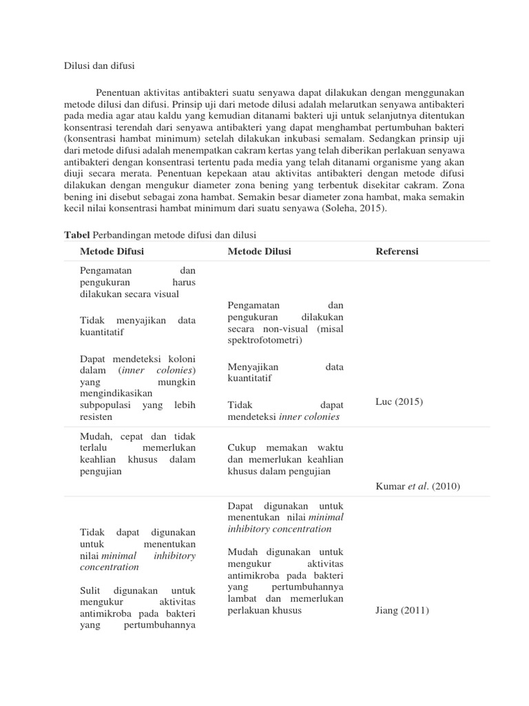 Metode Dilusi dan Difusi Antibakteri | PDF