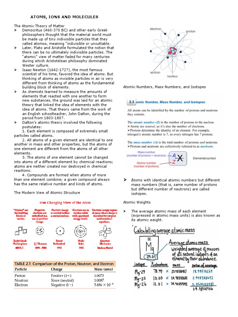 Atoms, Ions and Molecules | PDF | Ion | Chemical Compounds