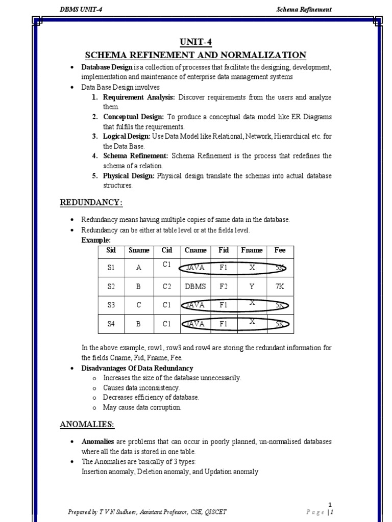 Unit 4 PDF | PDF | Databases | Information Science