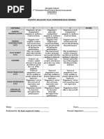 YR4 Drama - Puppet Show Rubrics | PDF | Rubric (Academic)