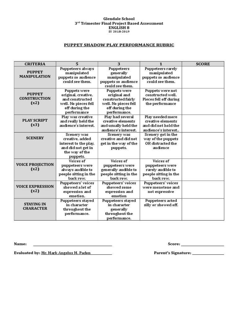 Shadow Puppet Rubric | Rubric (Academic) | Performing Arts