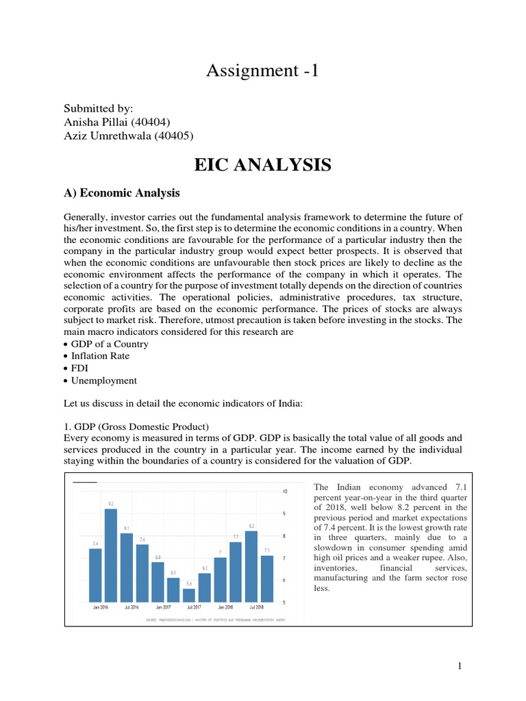 EIC Analysis Of Paint Industry In India PDF Unemployment In The