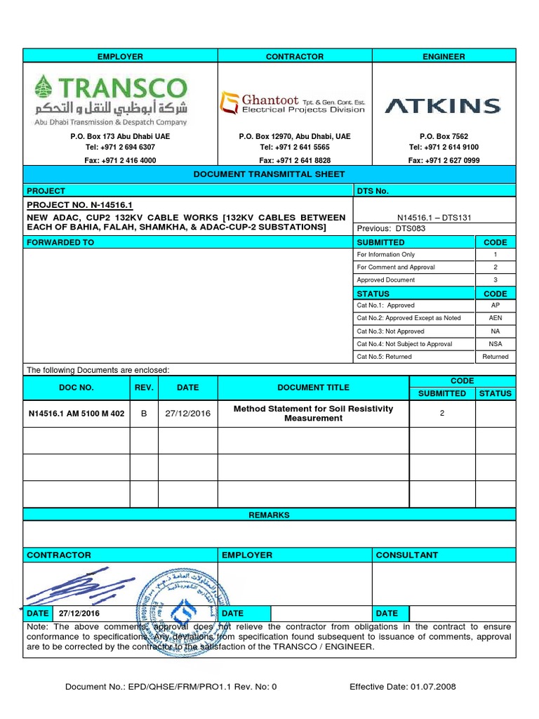 Waterproofing Method Statement | PDF | Personal Protective Equipment ...