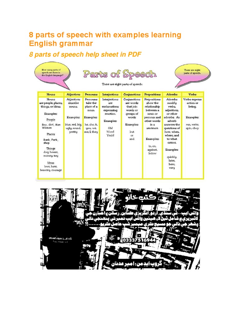 8 Parts of Speech with Examples | PDF | Part Of Speech | English Grammar