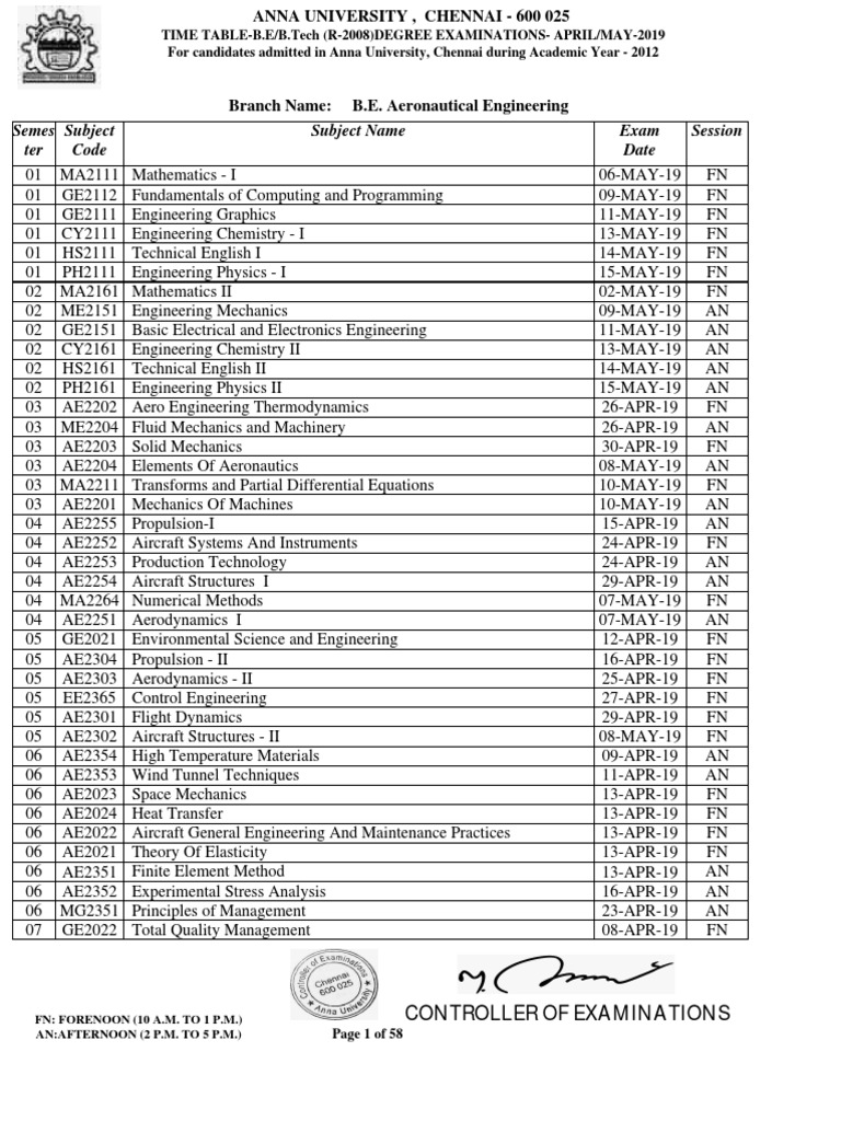 Semes Ter Subject Name Subject Code Exam Date Session | PDF ...