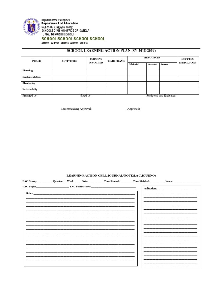SLAC Plan Template | PDF | Behavior Modification | Learning
