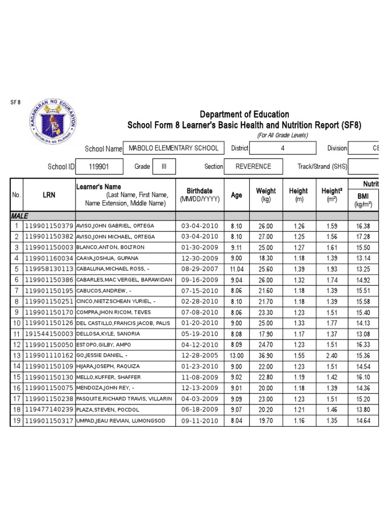 Department of Education School Form 8 Learner's Basic Health and ...
