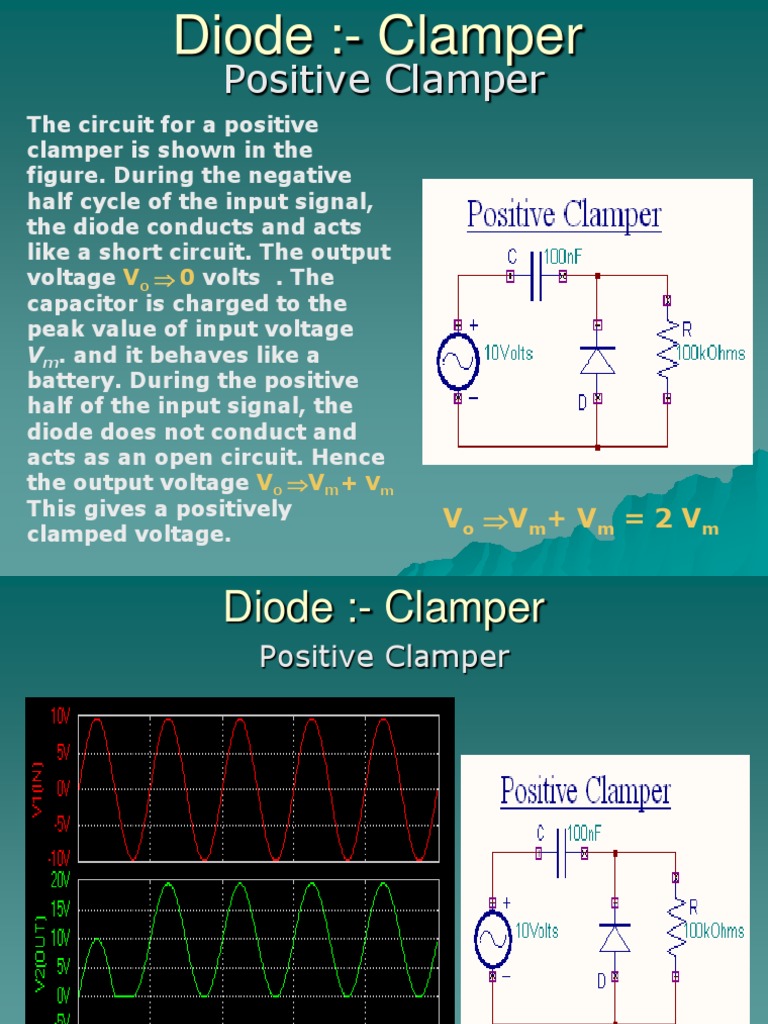 Positive Clamper: V V + V 2 V | PDF