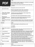 50 Aktiviti Pak 21 | PDF