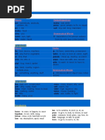 Krio Words and Phrases - Visit Sierra Leone (VSL TRAVEL) | PDF ...