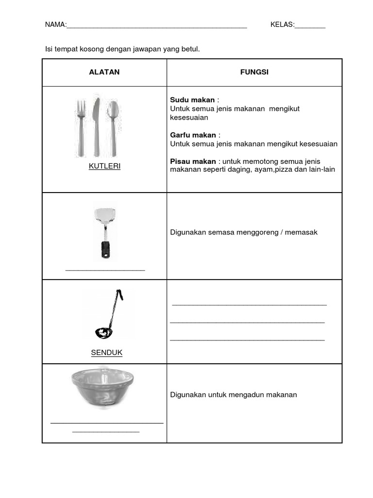 Alatan Memasak | PDF