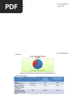 SIP Annex 12A - SRC Template (Basic) | PDF | Learning | Behavior Modification