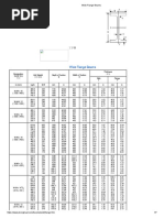 American Wide Flange Beams - W Beam | PDF | Beam (Structure) | Applied ...