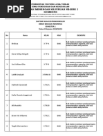 Mosi Lomba Debat Bahasa Indonesia SMA 2025 | PDF