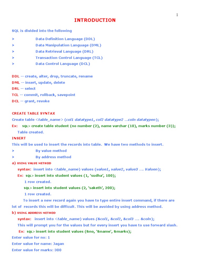 SQL PLSQL | PDF | Exponentiation | Databases