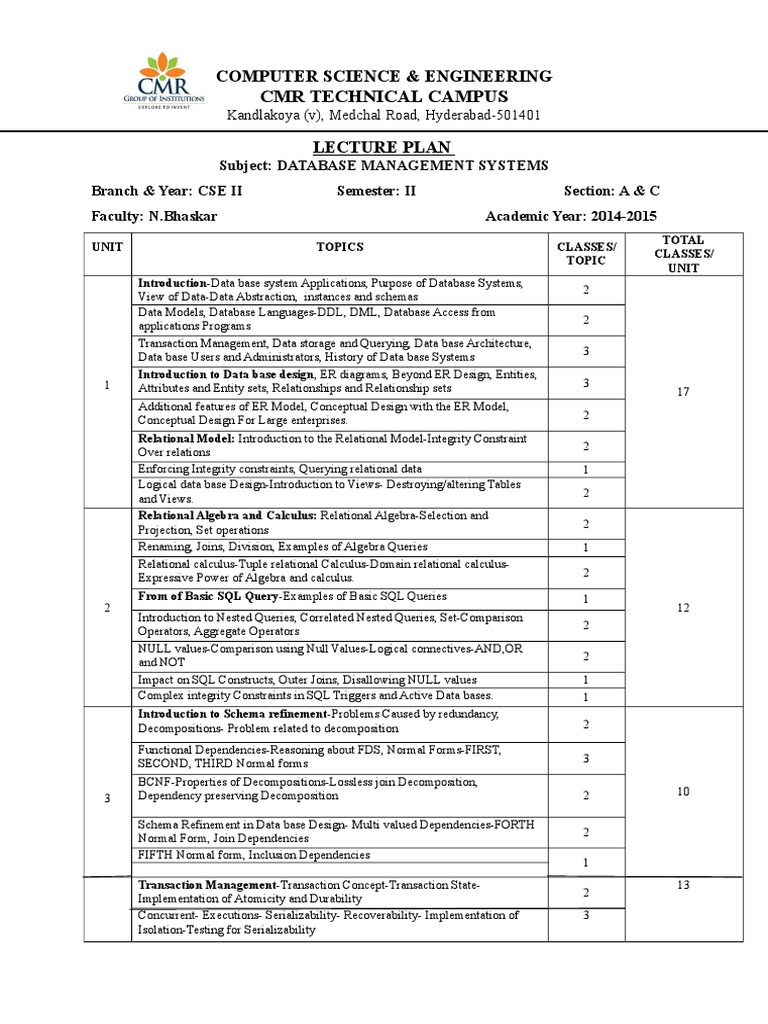 DBMS Lesson Plan | PDF | Relational Model | Databases