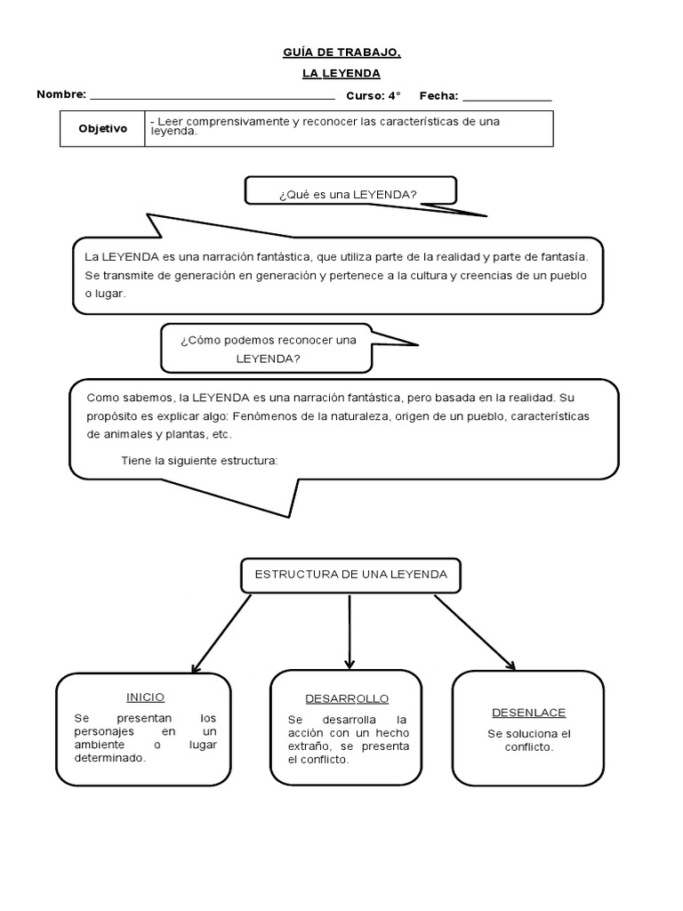 3°lenguaje Guia Leyenda | PDF | Leyendas