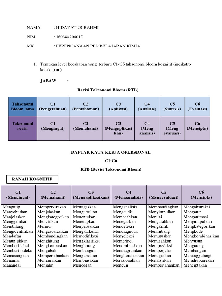 Tugas 1 c1-c6 Rahmi | PDF