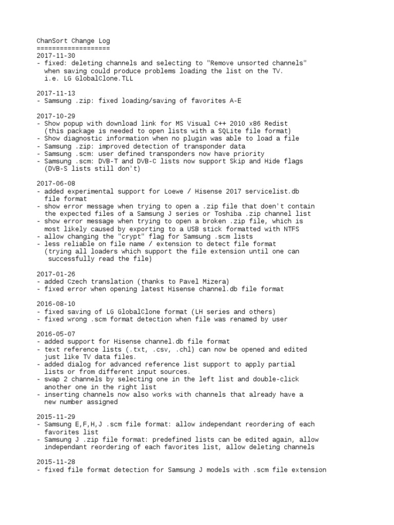 Change Log | PDF | Zip (File Format) | File Format
