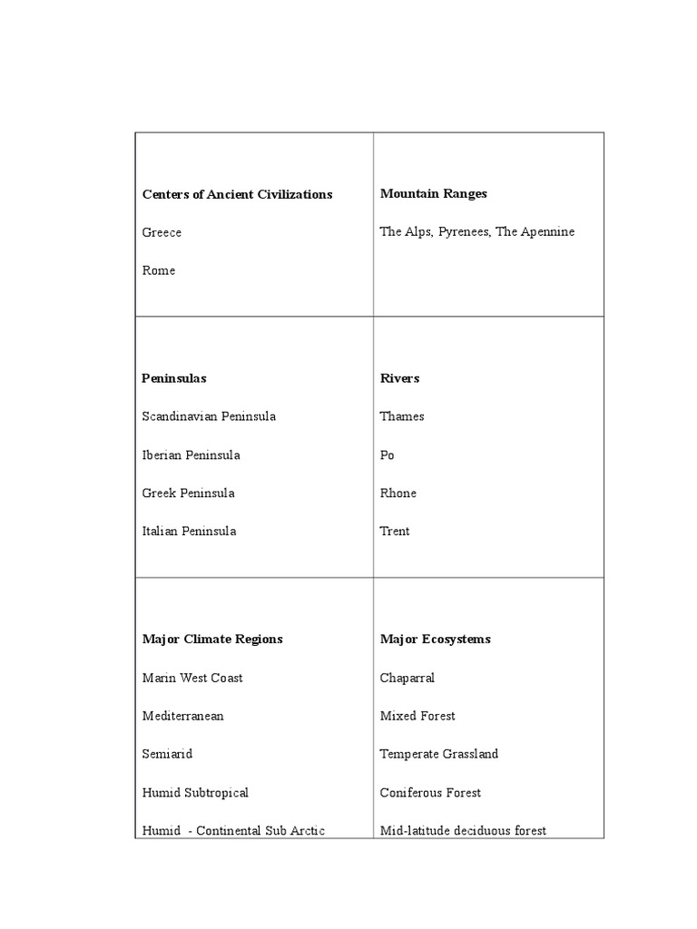 How Language Spread: Tracing the Development and Dispersal of Languages ...