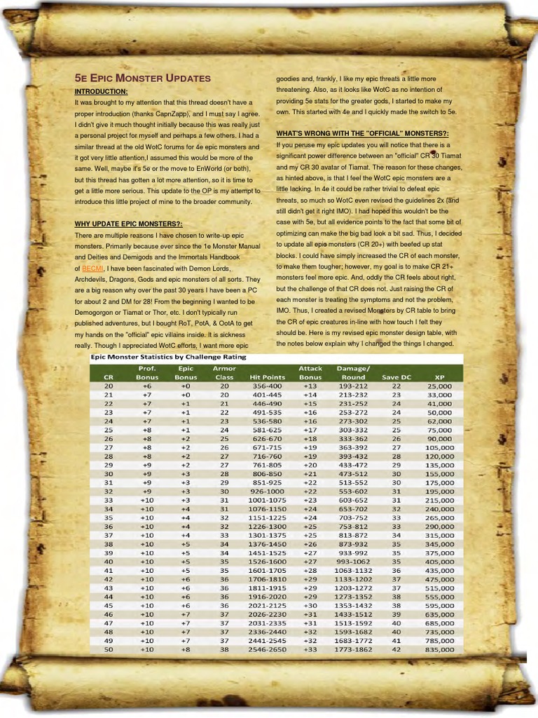 Epic 5E Monster Stat Blocks | PDF | Dungeons & Dragons | Leisure