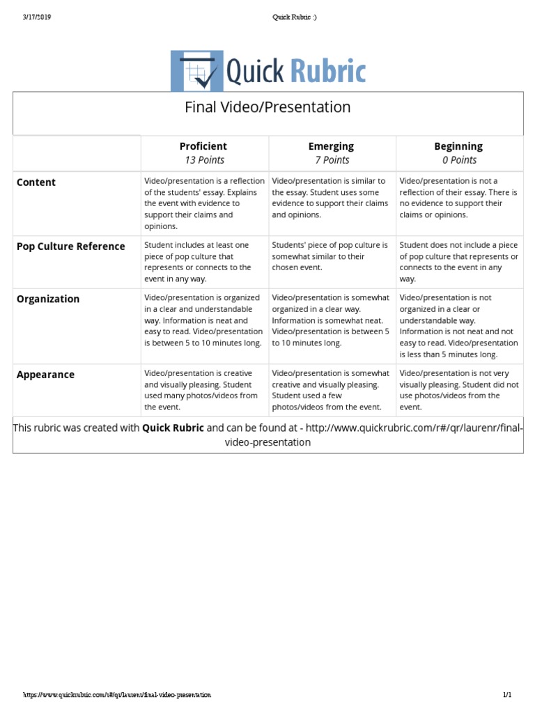 Videorubric | PDF | Essays | Communication