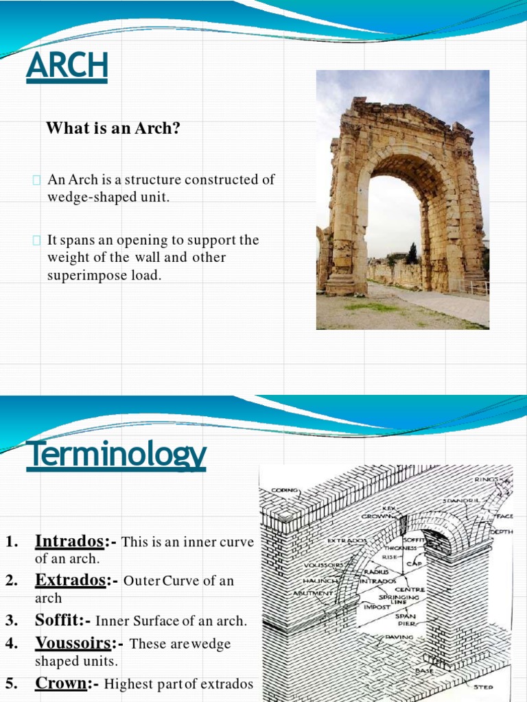 An Arch Is A Structure Constructed of Wedge-Shaped Unit | PDF | Brick ...