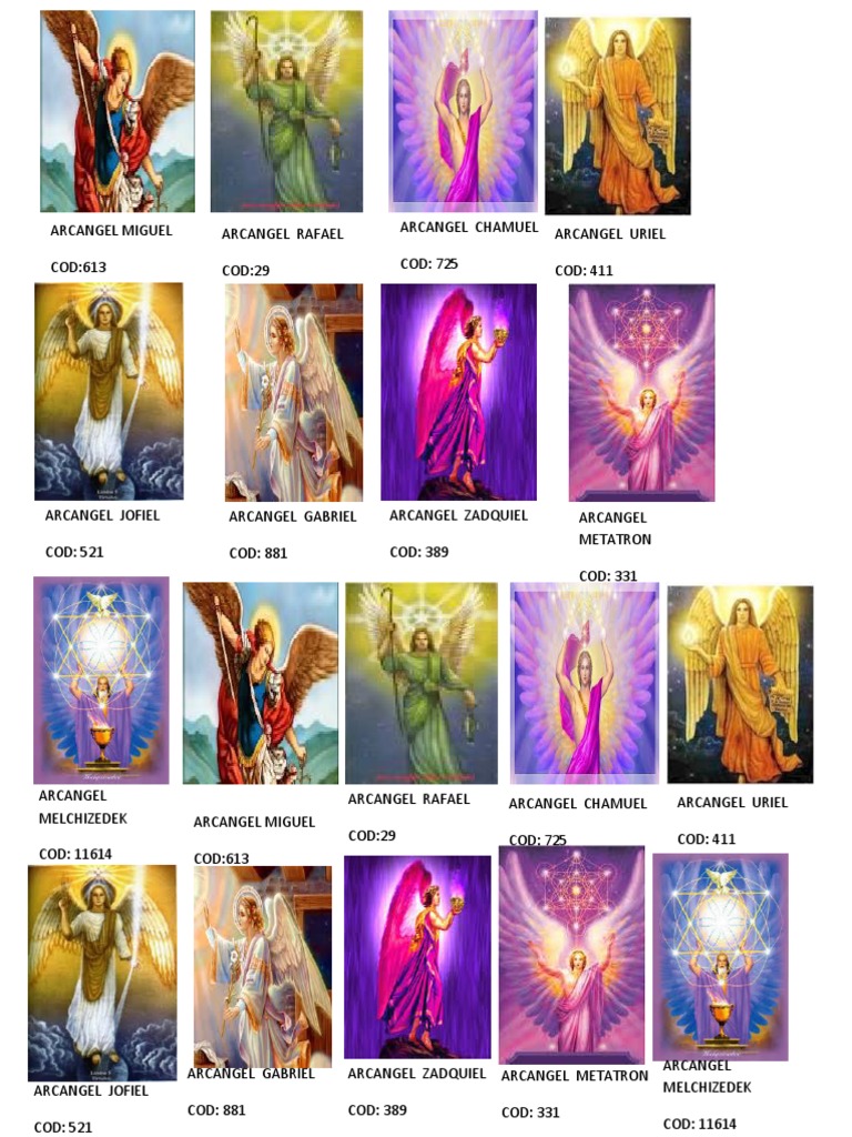 angeles | Arcángel | Mitología