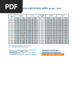 BWG SWG Tube Wall Thickness Conversion MM and Inch | PDF | Manufactured ...