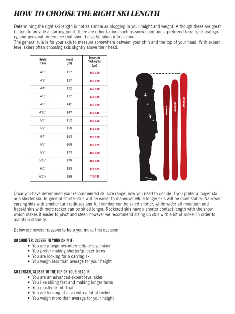 How To Choose The Right Ski Length: Height FT & in Height (CM ...