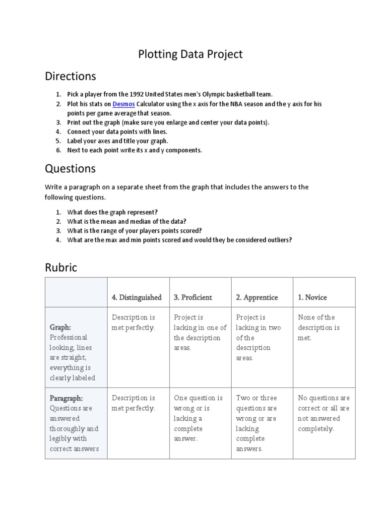 Plotting Data Project | PDF