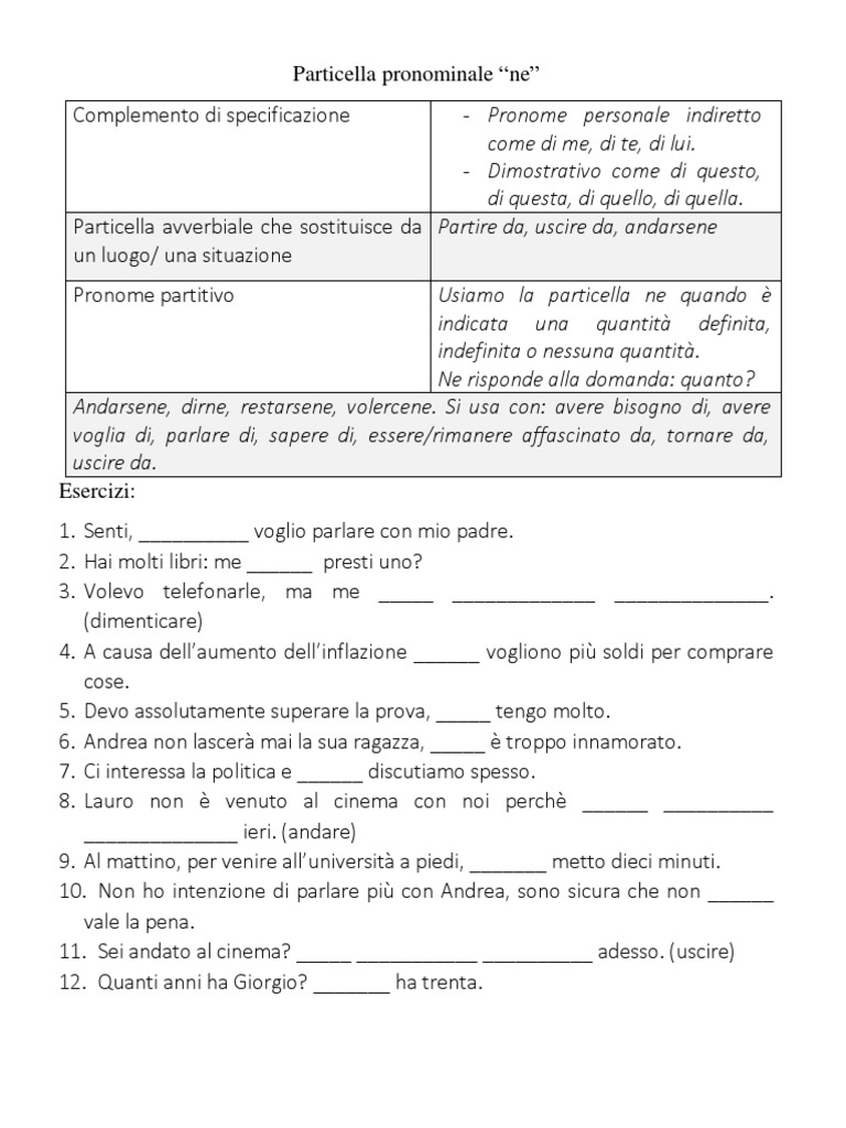 Particella Pronominale Ne | PDF
