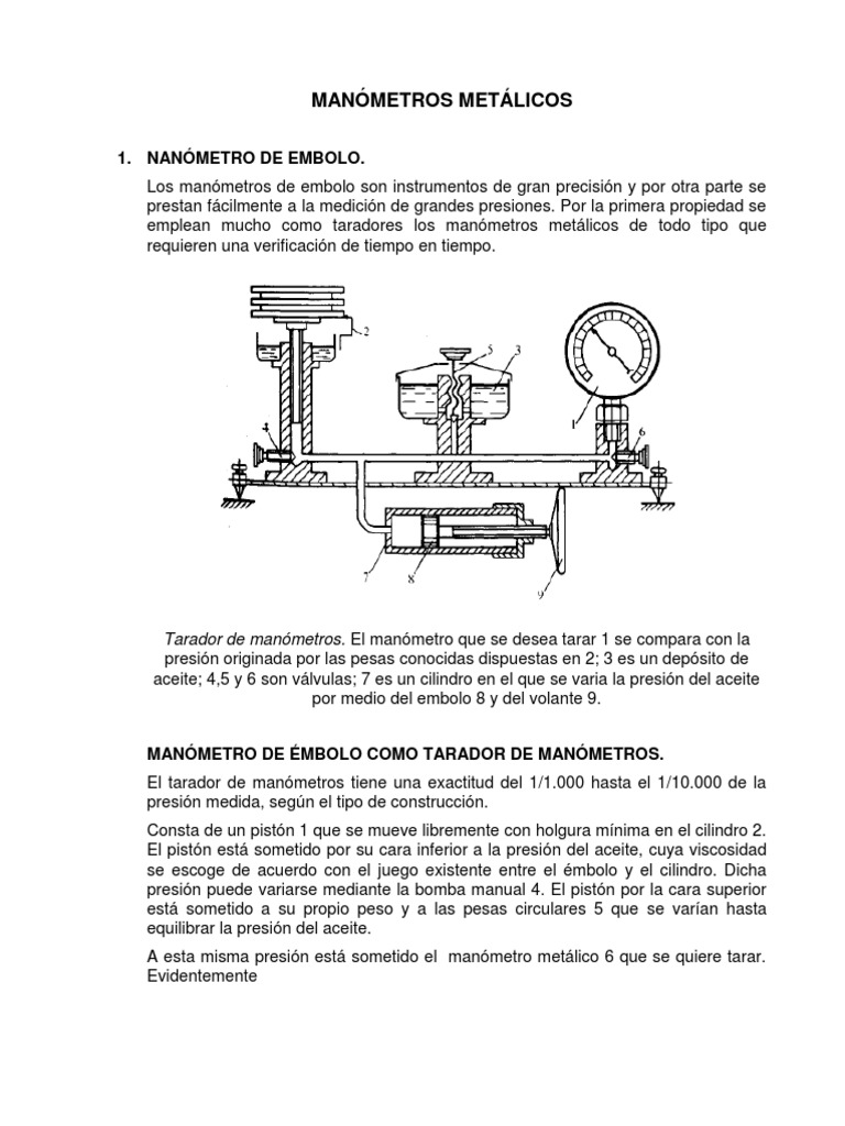 Manómetros Metálicos | PDF | Medida de presión | Pistón