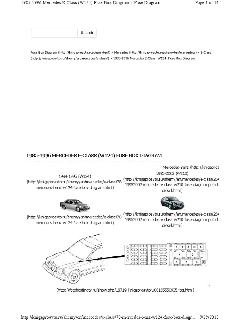 Comprehensive Fuse Box Diagram for 1985-1996 Mercedes E-Class (W124 ...