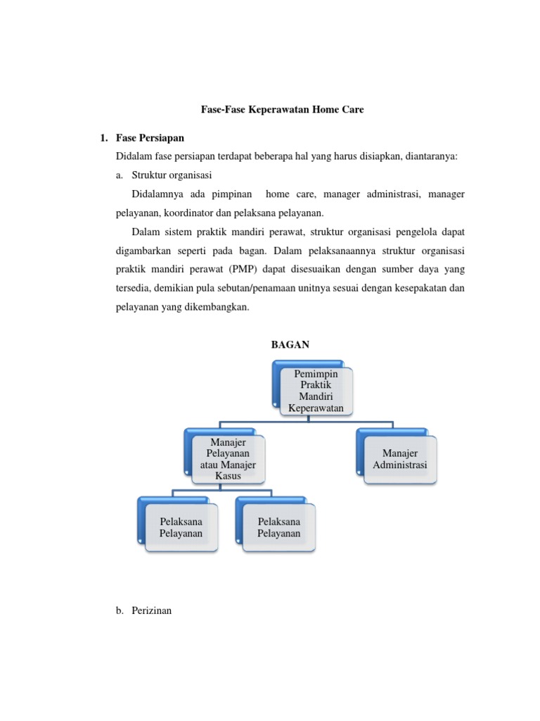 Fase-Fase Keperawatan Homecare | PDF | Karier & Perkembangan | Bisnis