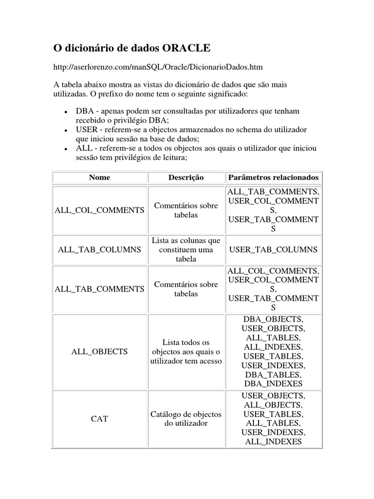O Dicionário de Dados ORACLE | PDF | Tabela (banco de dados) | Bancos ...