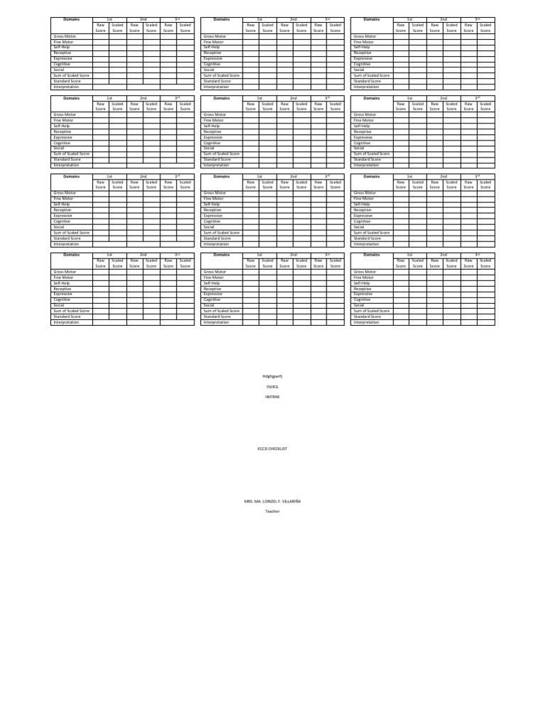 Eccd Checklist | PDF | Psychology | Cognition