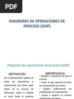 Reglas para Elaborar un DOP | PDF