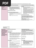 IB English Paper 2 Sample Responses | PDF | Plays