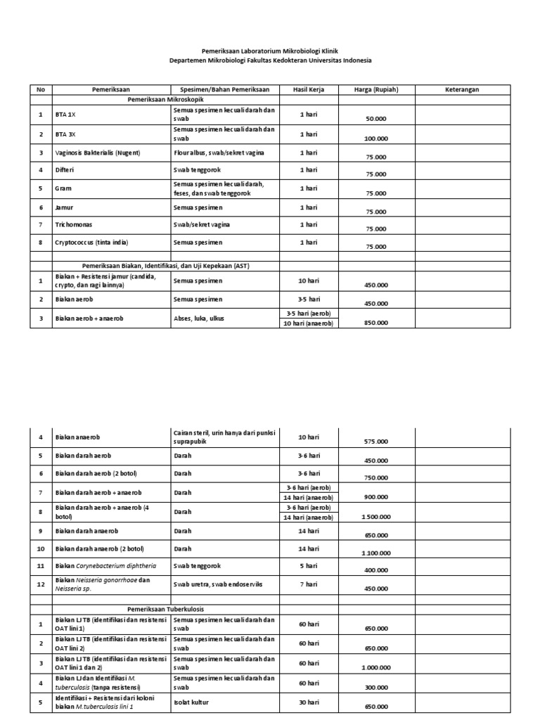 Daftar Harga Pemeriksaan LMK FKUI Per 1 April 2017 | PDF