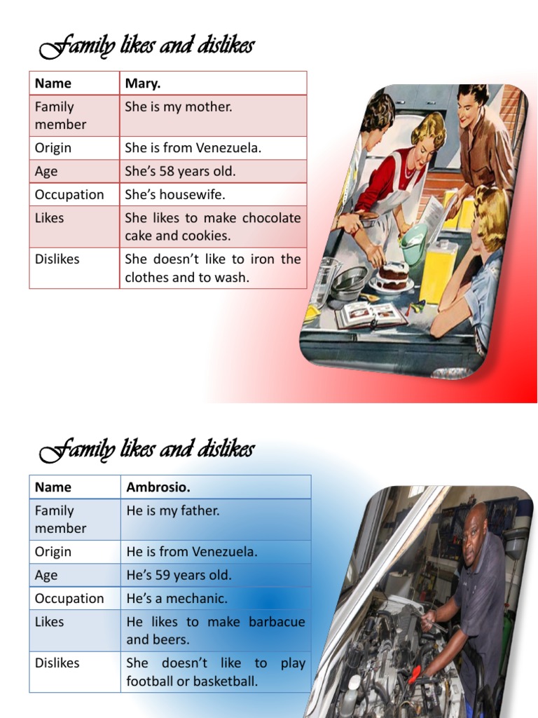 Family Likes and Dislikes | PDF