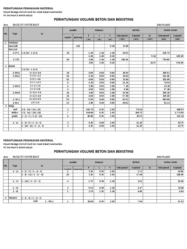 Volume DM Plant Final | PDF | Book Arts | Paper