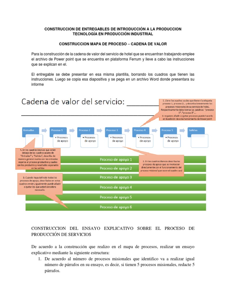 Construccion Entregables | PDF