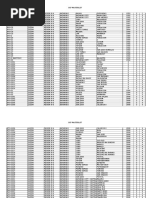 PRS92 Zones and Parameters Overview | PDF | Teaching Methods ...