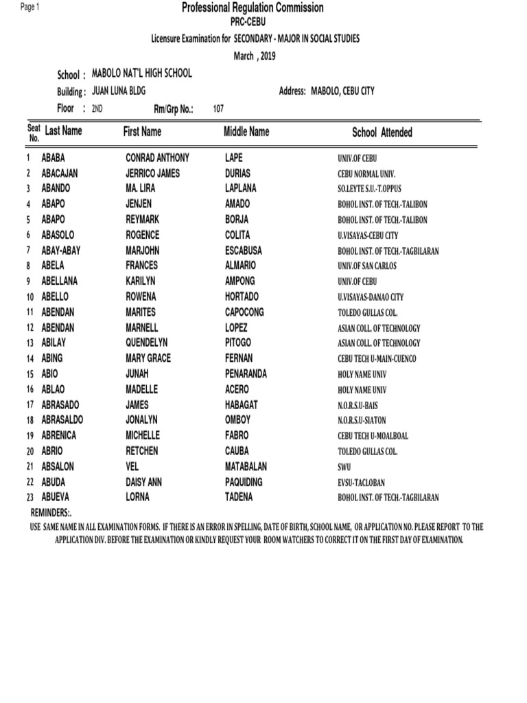 School:: Last Name First Name Middle Name School Attended