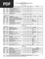 USF BSEE Program Flowchart 2024-25 | PDF