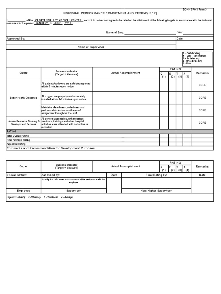 Individual Performance Commitment and Review (Ipcr) : Approved By: Date ...