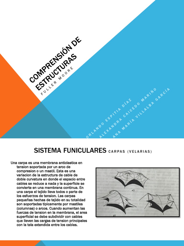 Estructuras de Sistemas Funiculares | PDF | Diseño arquitectonico ...