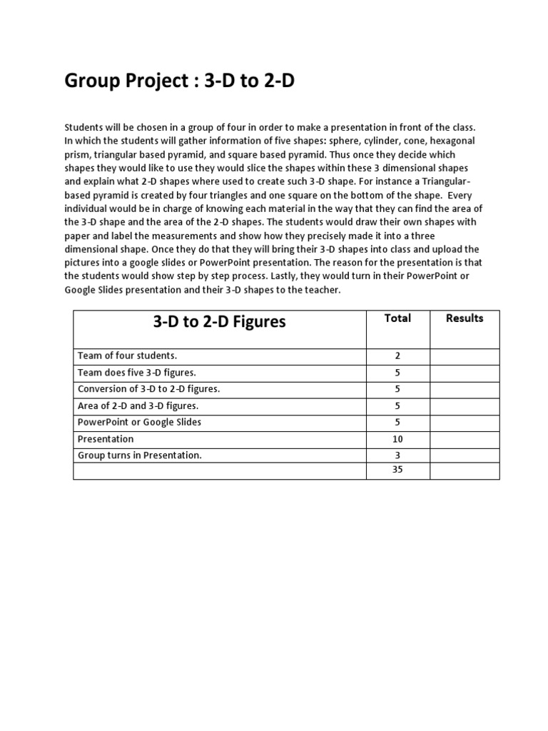 Math Presentation | PDF